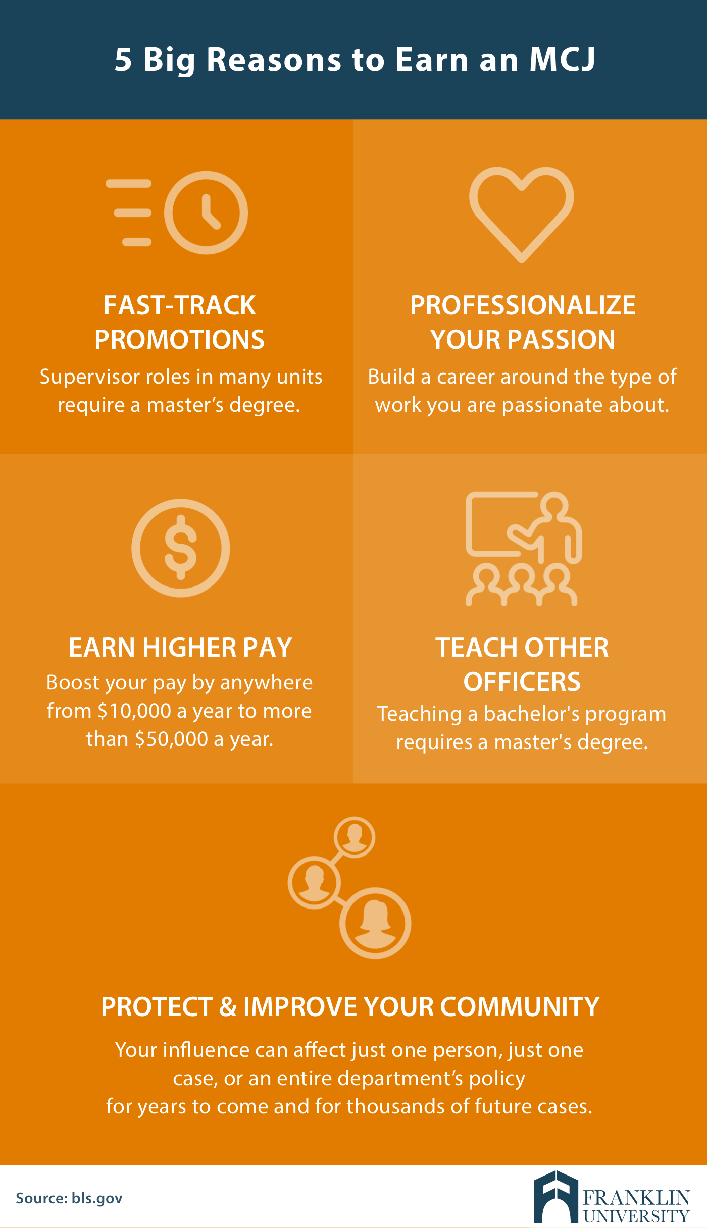 What Jobs For Masters In Criminal Justice INFOLEARNERS what-jobs-for-masters-in-criminal-justice-infolearners